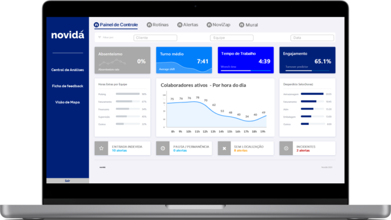 Novidá – Ressignificando a Gestão Operacional